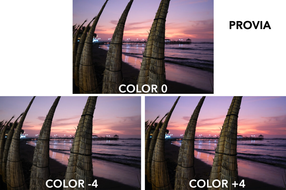 Guide to Fujifilm Image Quality Settings